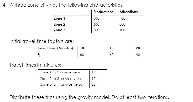 Solved 4. A three-zone city has the following | Chegg.com