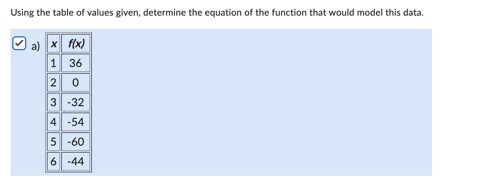 Solved Using the table of values given, determine the | Chegg.com