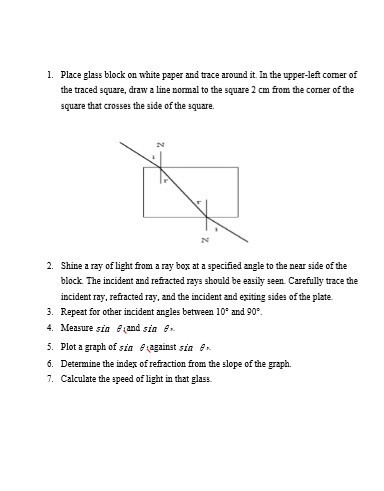 Solved EXPERIMENT 1: REFRACTION OF LIGHT AND SNELL'S LAW | Chegg.com