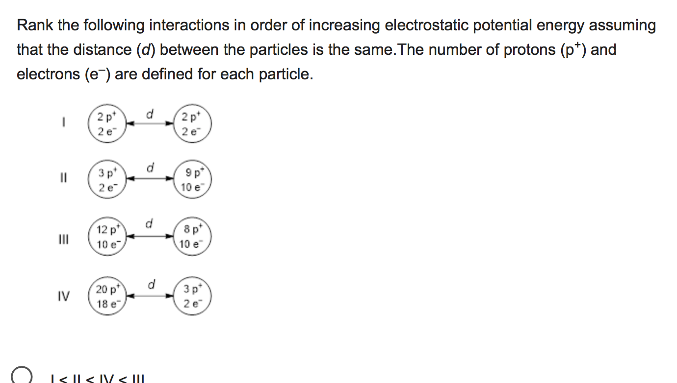 Solved Rank the following interactions in order of | Chegg.com