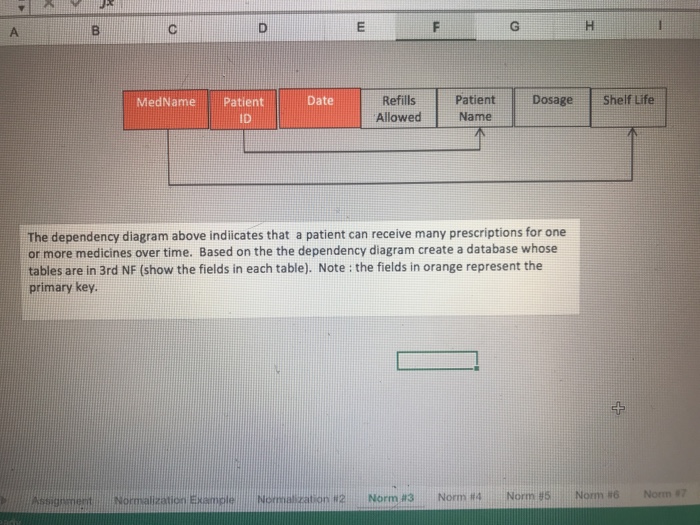 Solved MedName Patient Date Refills Patient DosageShelf Life | Chegg.com