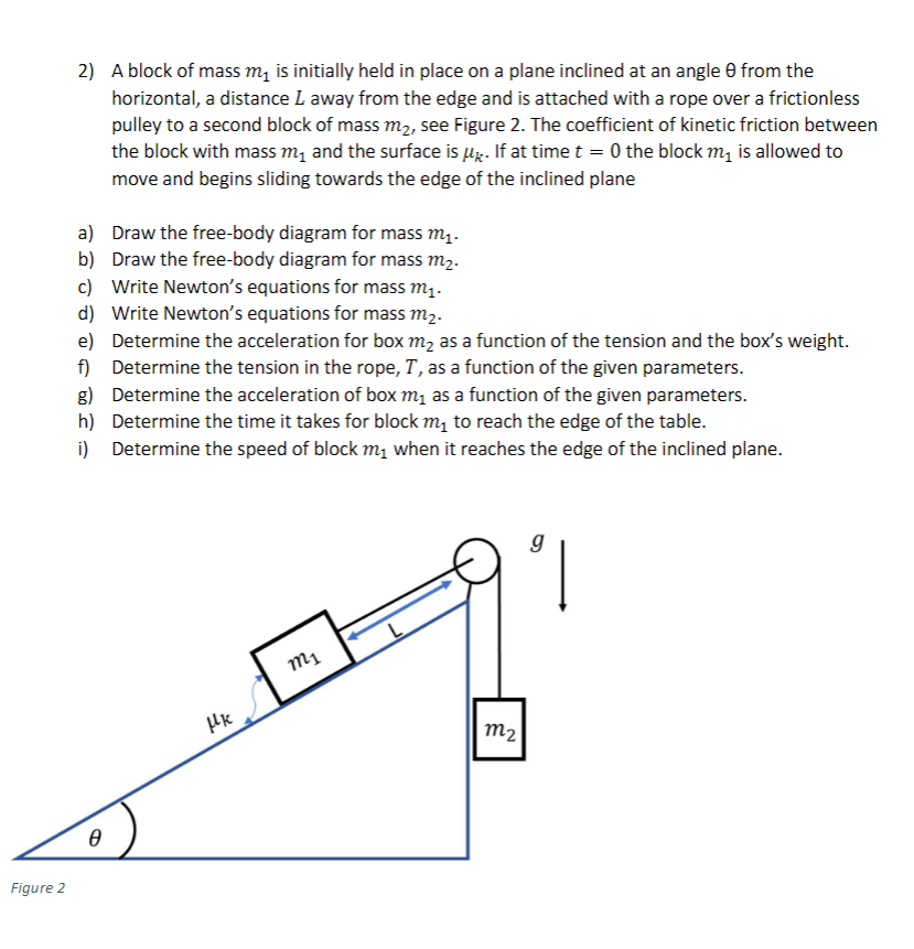 Solved 2) A block of mass m1 is initially held in place on a | Chegg.com