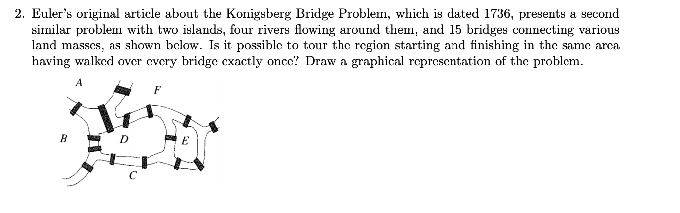 Solved 2. Euler's original article about the Konigsberg | Chegg.com