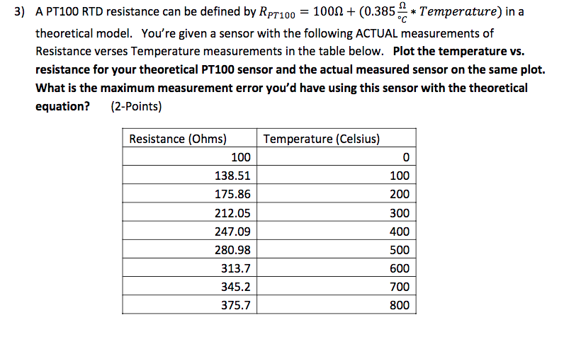 Solved What is the maximum measurement error? How do I | Chegg.com