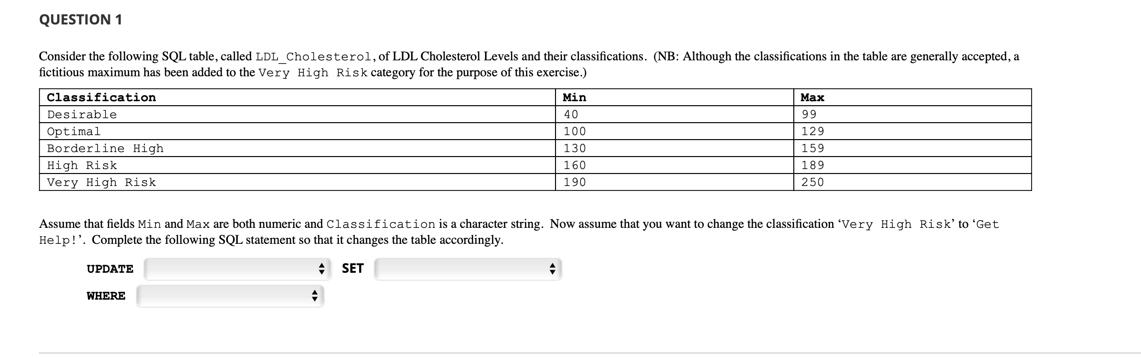 Solved Consider the following SQL table, called | Chegg.com