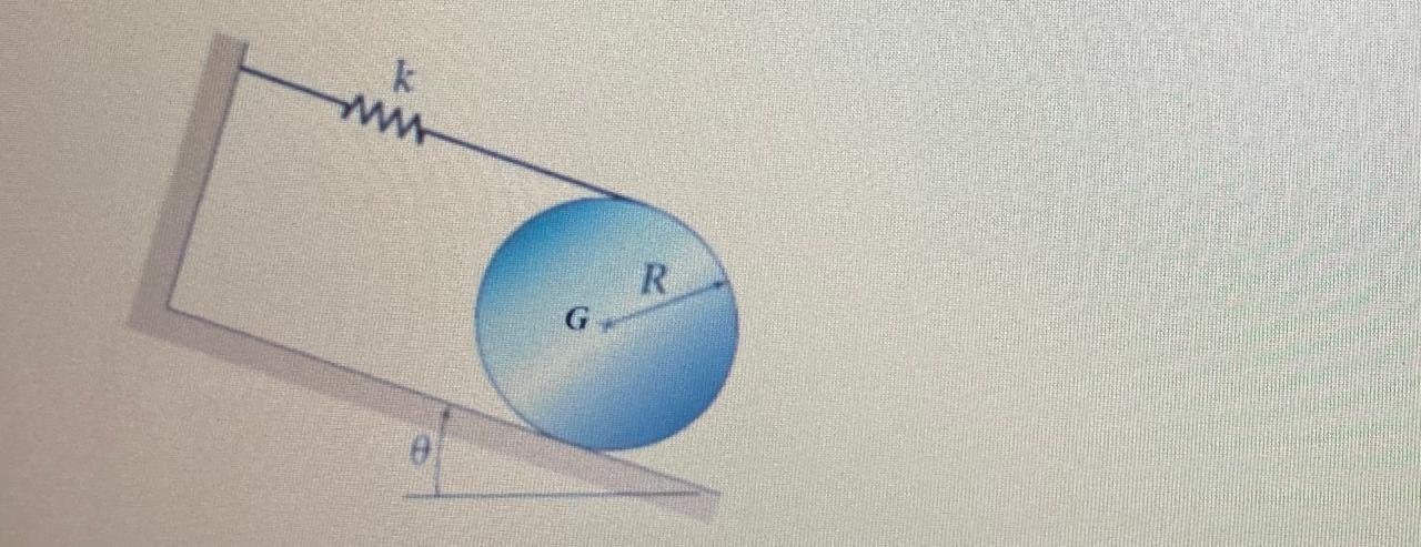 Solved The wheel with mass 20kg and radius 0.2m rolls | Chegg.com