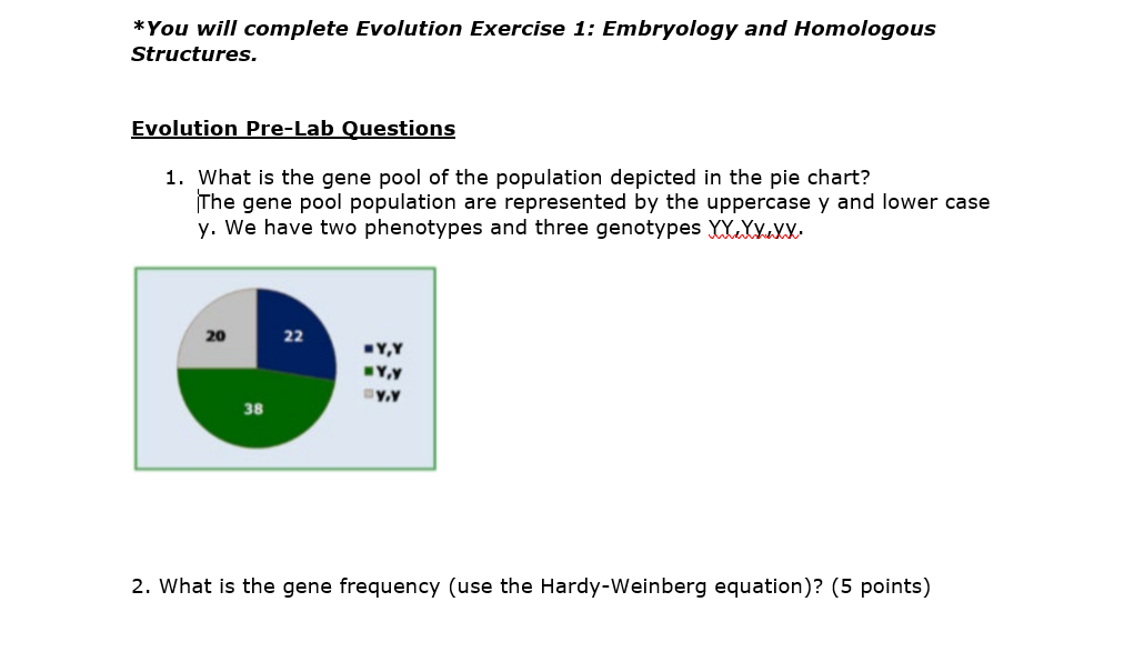 Solved *You will complete Evolution Exercise 1: Embryology | Chegg.com