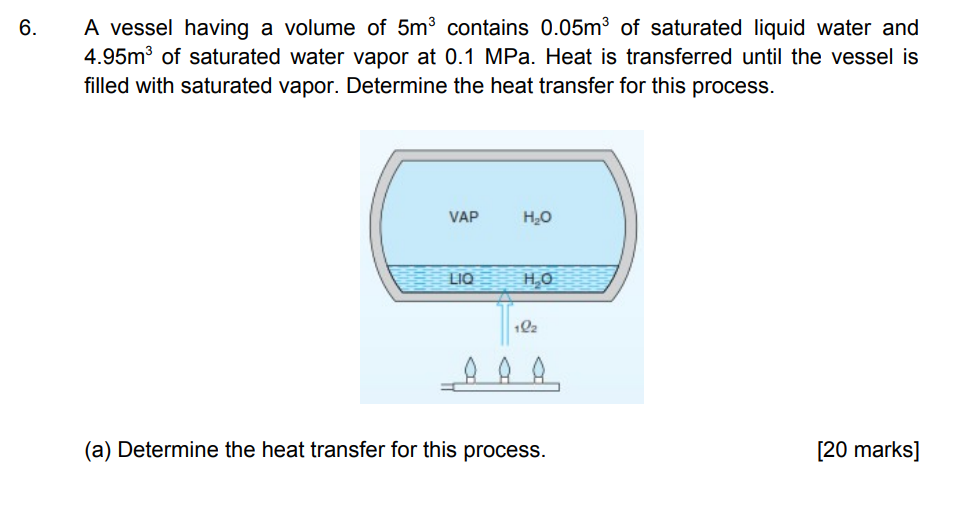 Solved A vessel having a volume of \\( 5 \\mathrm{~m}^{3} | Chegg.com