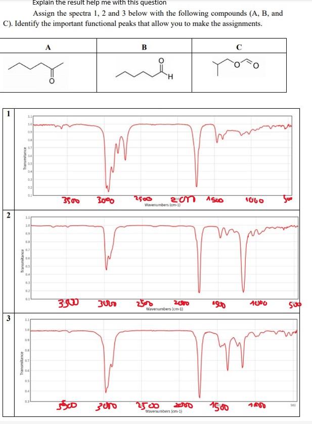 Solved Explain the result help me with this question Assign | Chegg.com