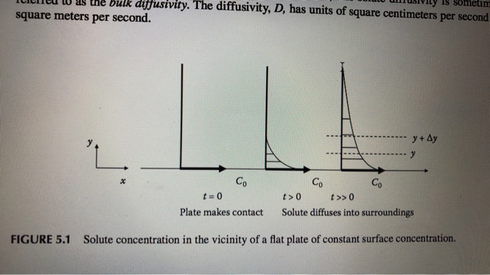 Solved Hello , Could you please explain to me the main | Chegg.com