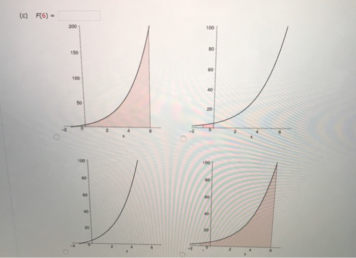 Solved Find the accumulation function F. Then evaluate Fat | Chegg.com
