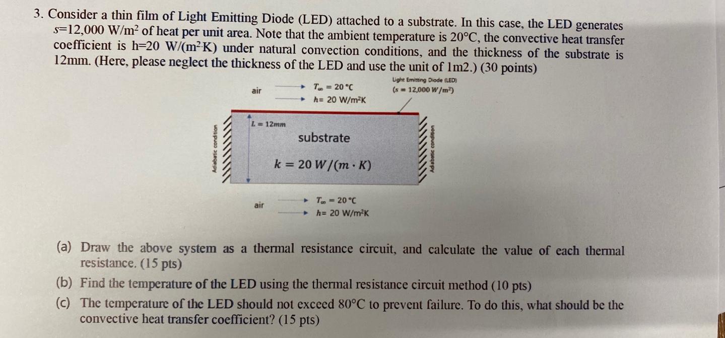 Solved Consider a thin film of Light Emitting Diode (LED) | Chegg.com
