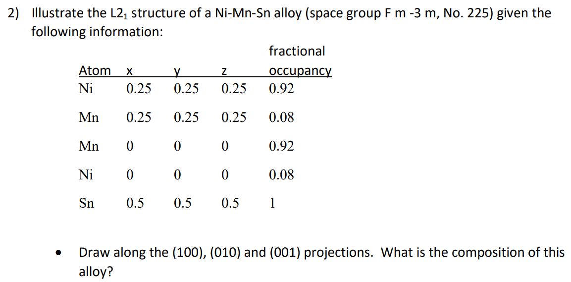 Illustrate the L21 structure of a Ni-Mn-Sn alloy | Chegg.com