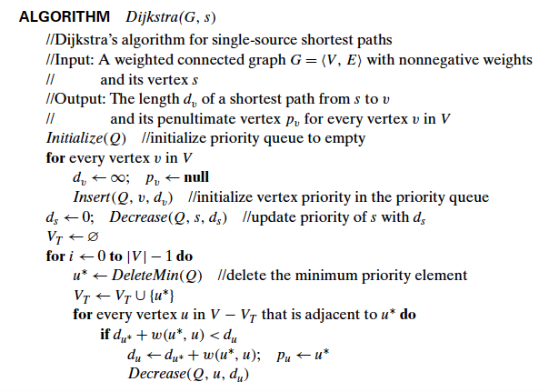 (a) Show that Prim's Algorithm has (V2) time | Chegg.com