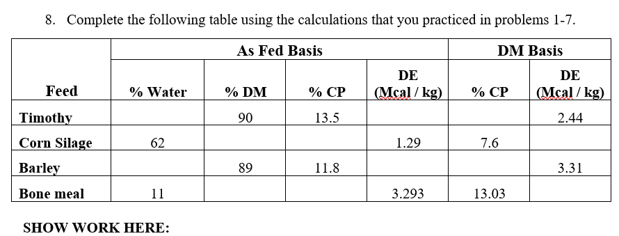 Solved Basic Feed Math Equations Equation 1: % water | Chegg.com