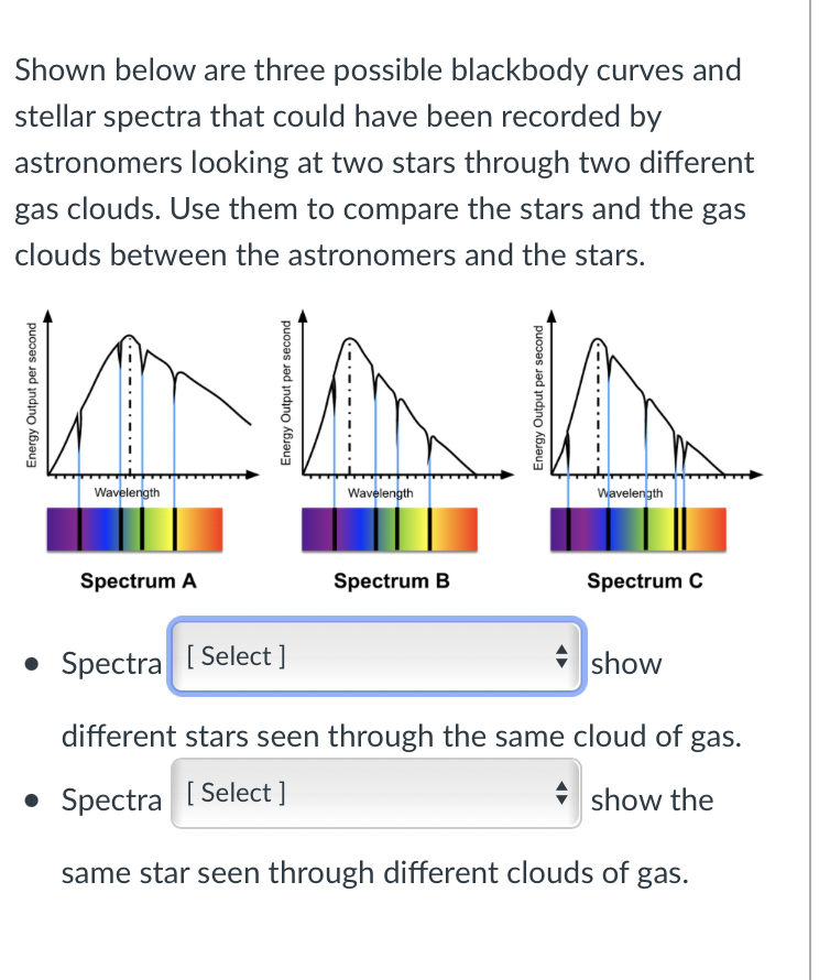 Solved Shown below are three possible blackbody curves and | Chegg.com