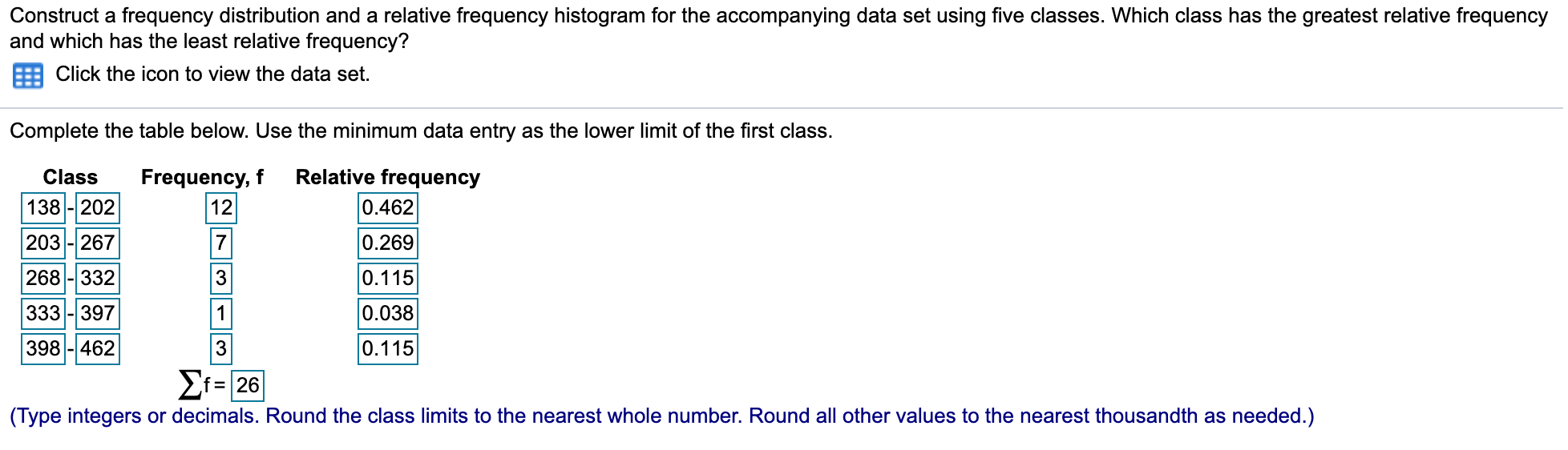 Solved Construct a frequency distribution and a relative | Chegg.com