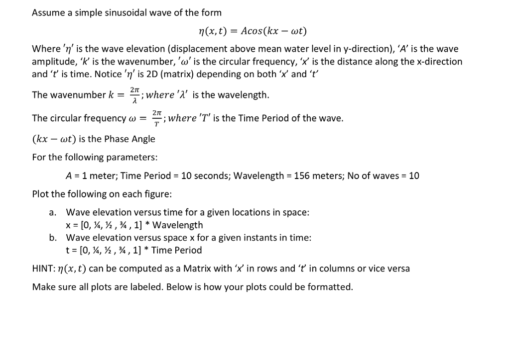 Solved Assume a simple sinusoidal wave of the form n(x, | Chegg.com