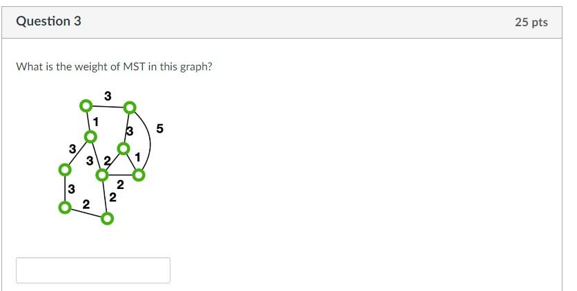 Solved What is the weight of MST in this graph? | Chegg.com
