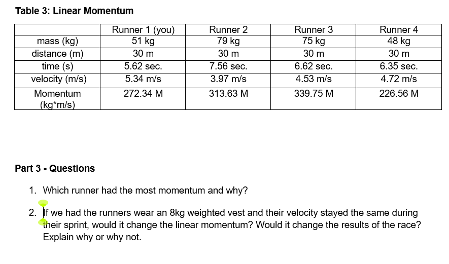 Solved Table 3: Linear Momentum Part 3 - Questions 1. Which | Chegg.com
