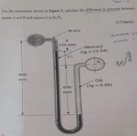 Solved For the manometer shown in Figure 1, calculate the | Chegg.com