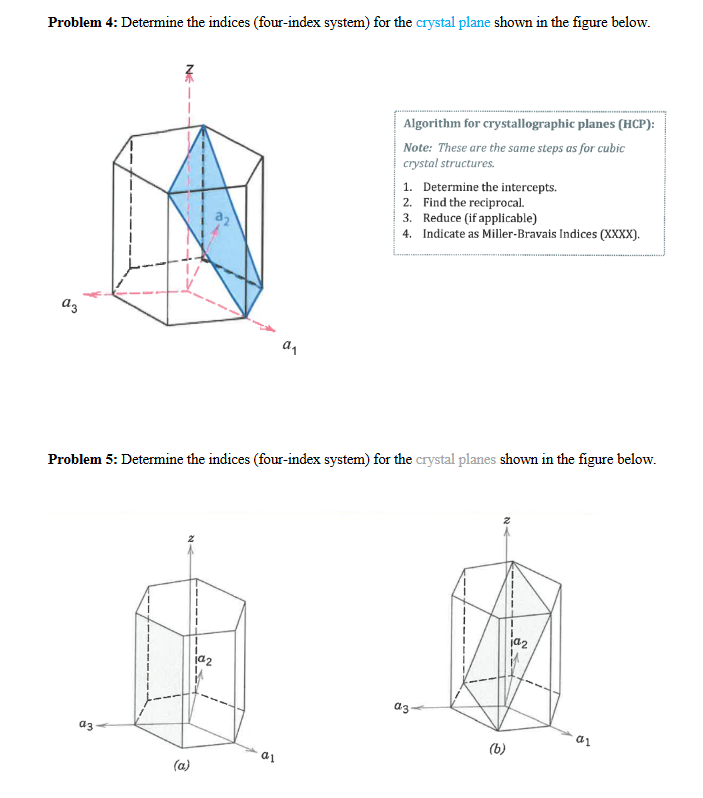 Solved Problem 4: Determine the indices (four-index system) | Chegg.com