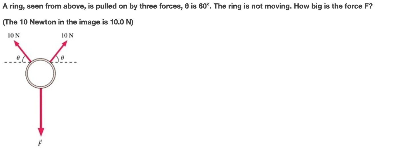 Solved A ring, seen from above, is pulled on by three | Chegg.com