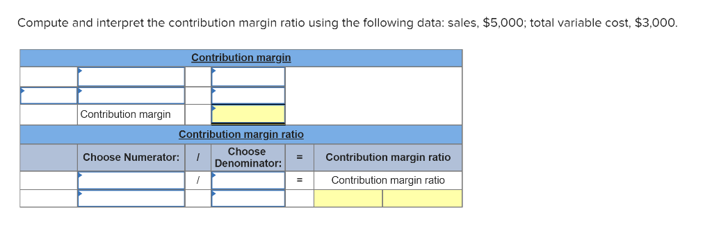 Solved Compute and interpret the contribution margin ratio | Chegg.com