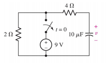 Solved Part (a) Using differential equation determines the | Chegg.com