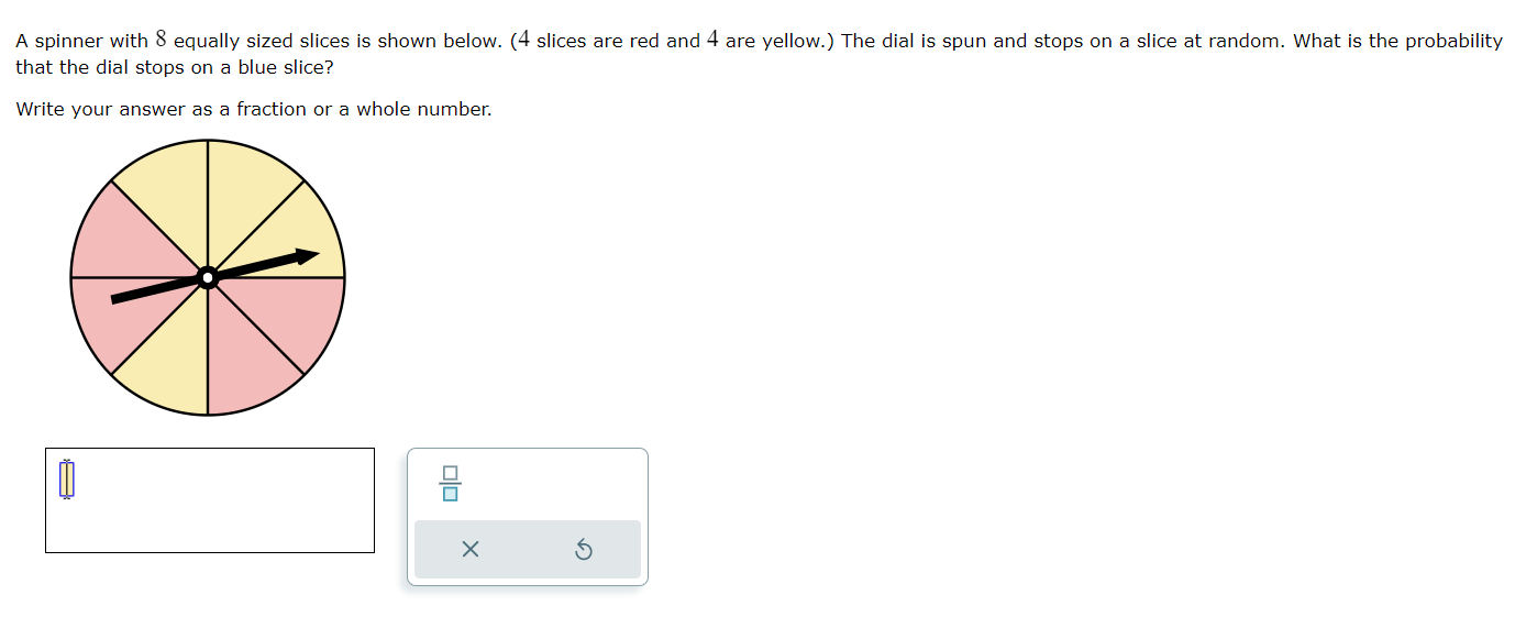 Solved A spinner with 8 equally sized slices is shown below. | Chegg.com