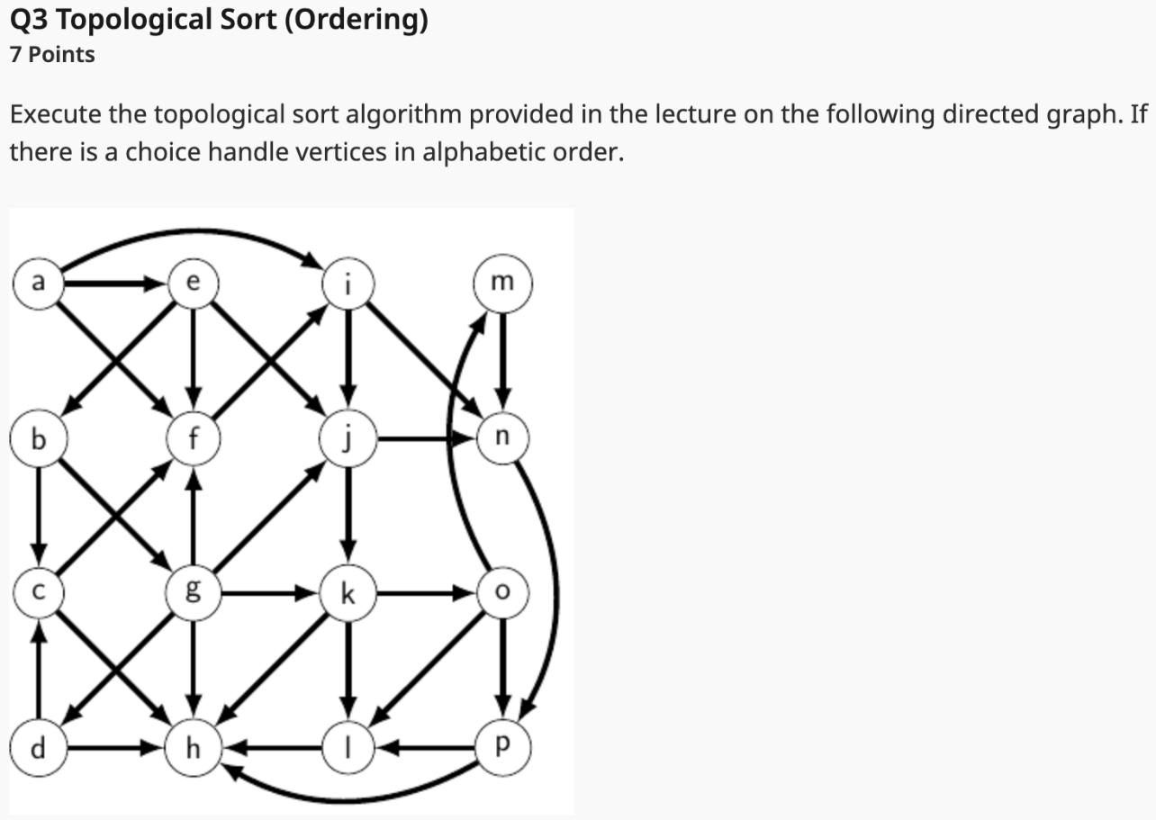 Solved Q3.1 TO: vertices 1--4 Give the first four vertices | Chegg.com
