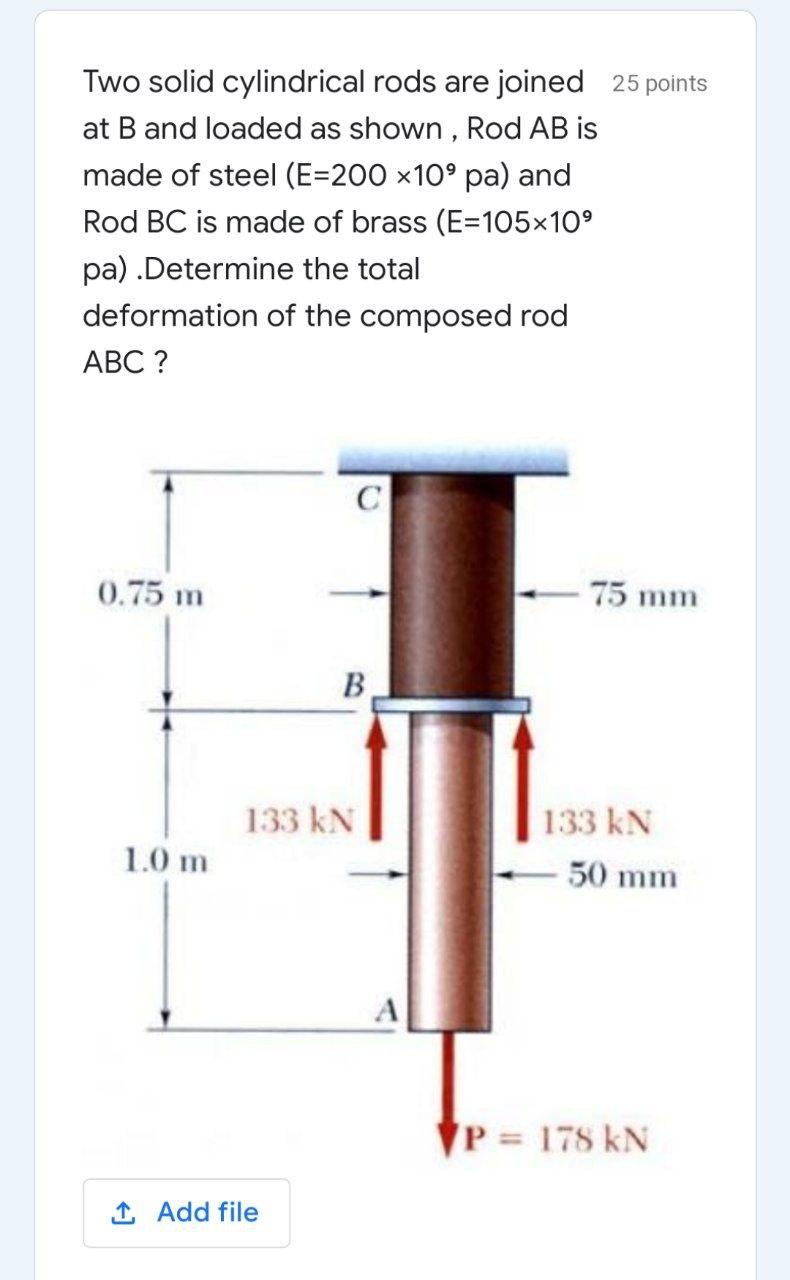 Solved Two solid cylindrical rods are joined 25 points at B | Chegg.com