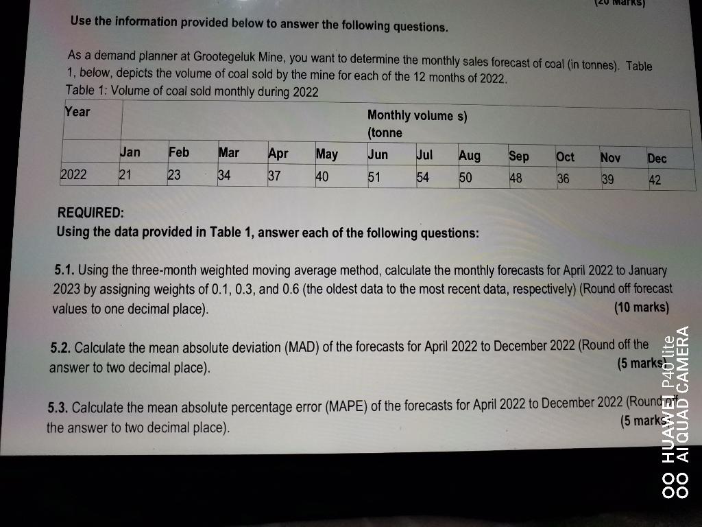 Solved Use the information provided below to answer the | Chegg.com