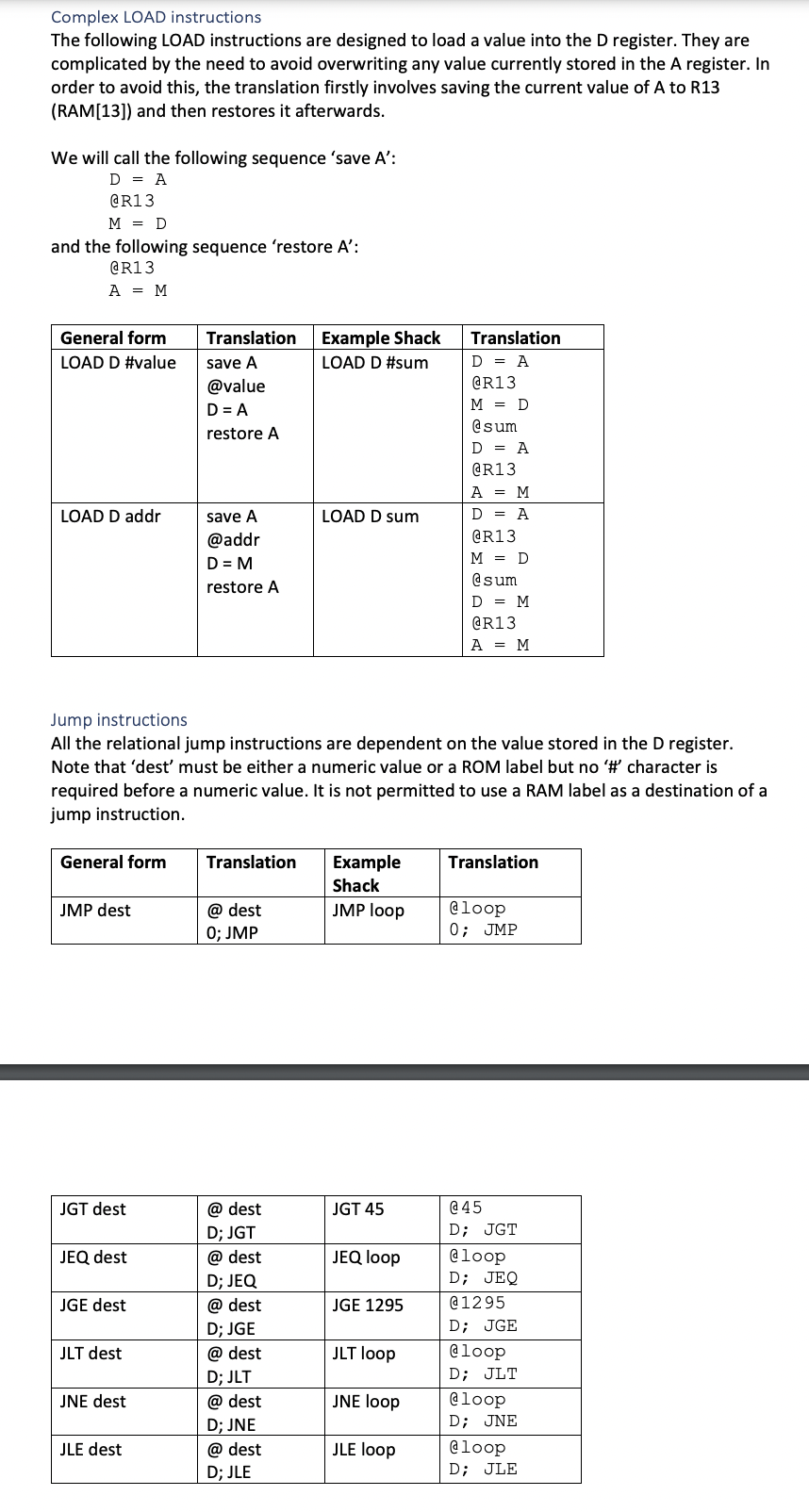Solved Java Implementation Introduction This assignment is | Chegg.com