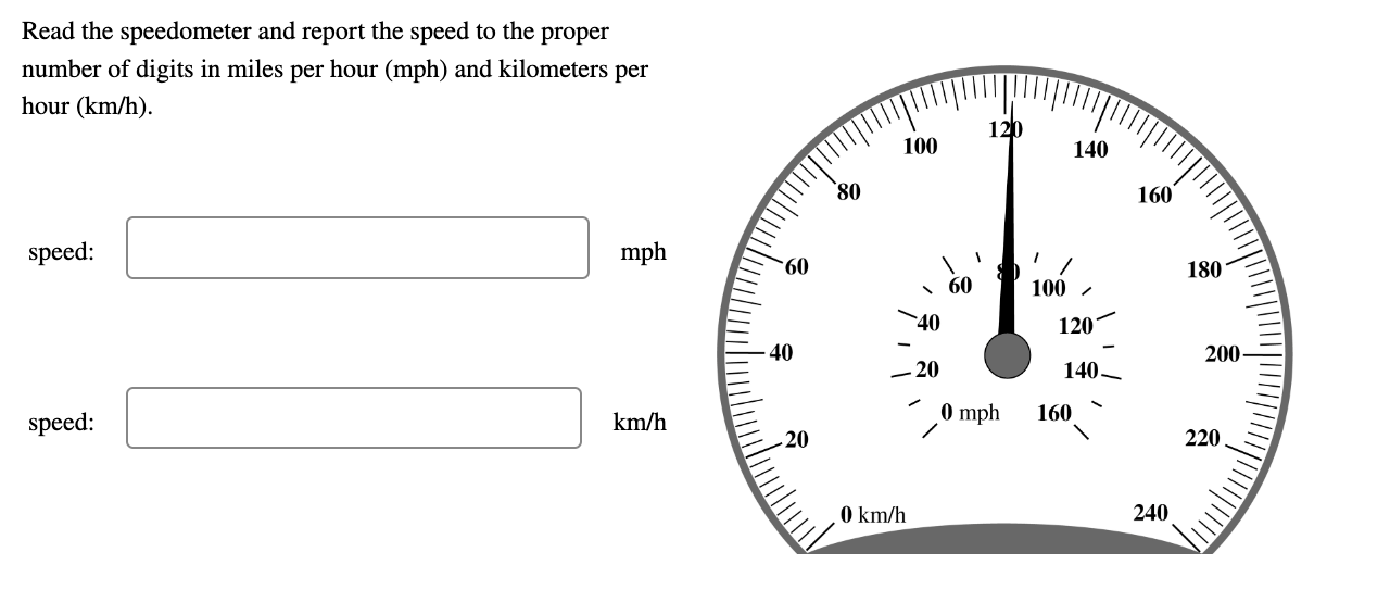Solved Read the speedometer and report the speed to the | Chegg.com