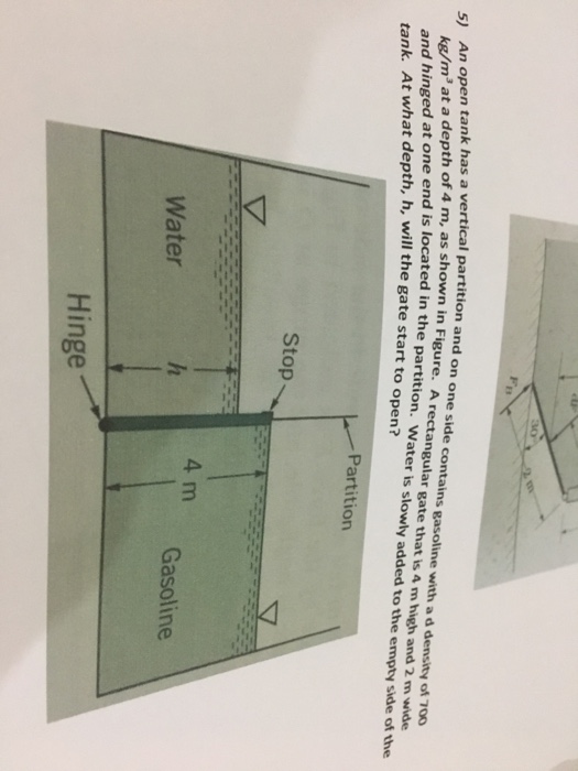 Solved An open tank has a vertical partition and on one side | Chegg.com