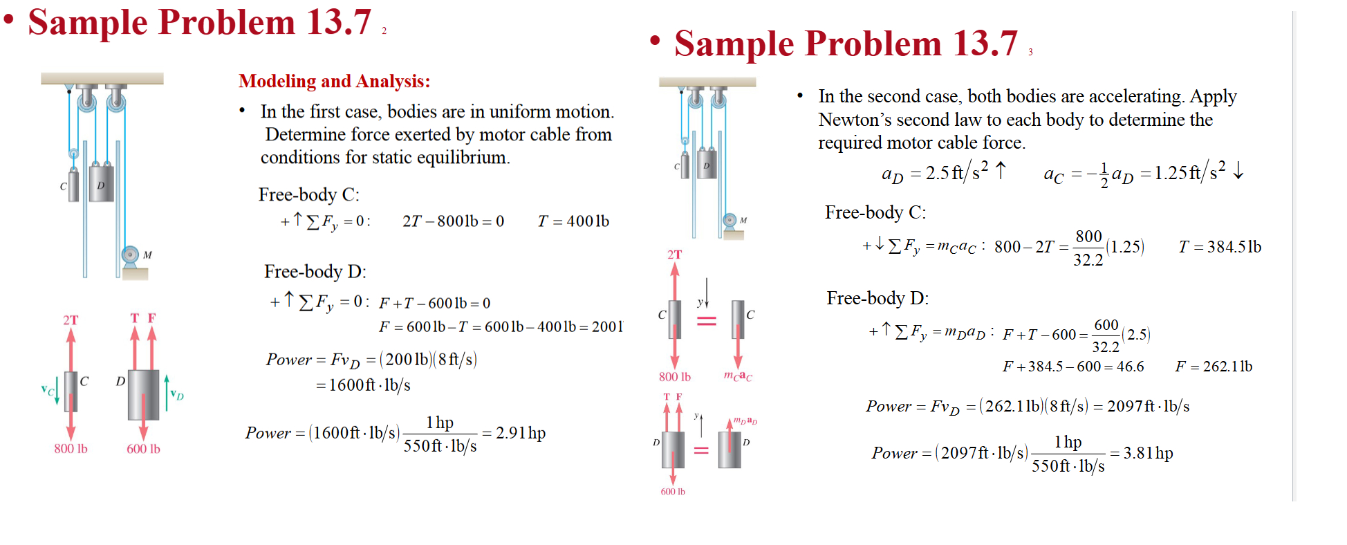 Solved Please explain the acceleration of D and where it | Chegg.com