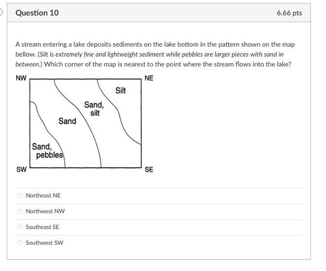 Solved A stream entering a lake deposits sediments on the | Chegg.com