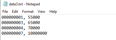 Solved In Python (Jupiter Notebook if possible). Write a | Chegg.com