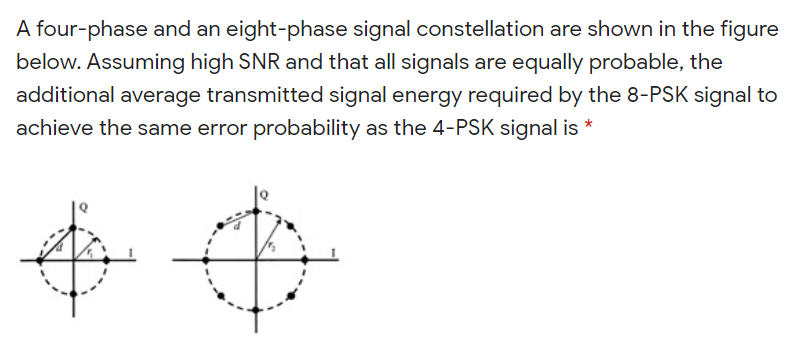 Solved A four-phase and an eight-phase signal constellation | Chegg.com