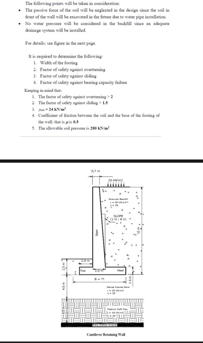 Solved The following points will be taken in consideration: | Chegg.com
