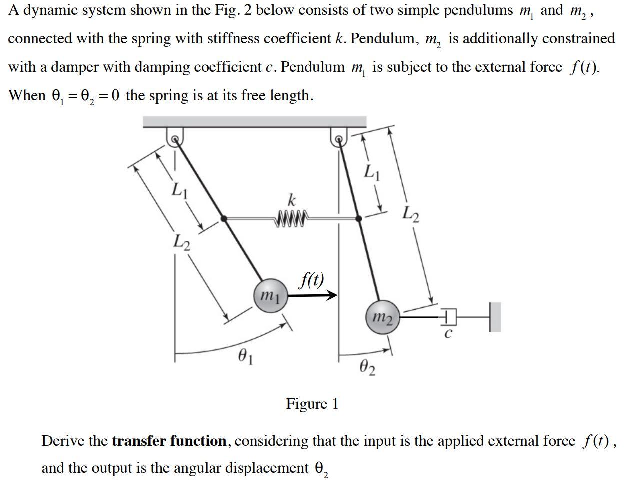 Solved A dynamic system shown in the Fig. 2 below consists | Chegg.com