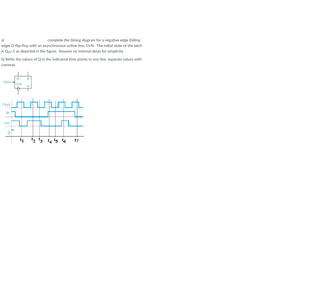 Solved a) complete the timing diagram for a negative edge | Chegg.com