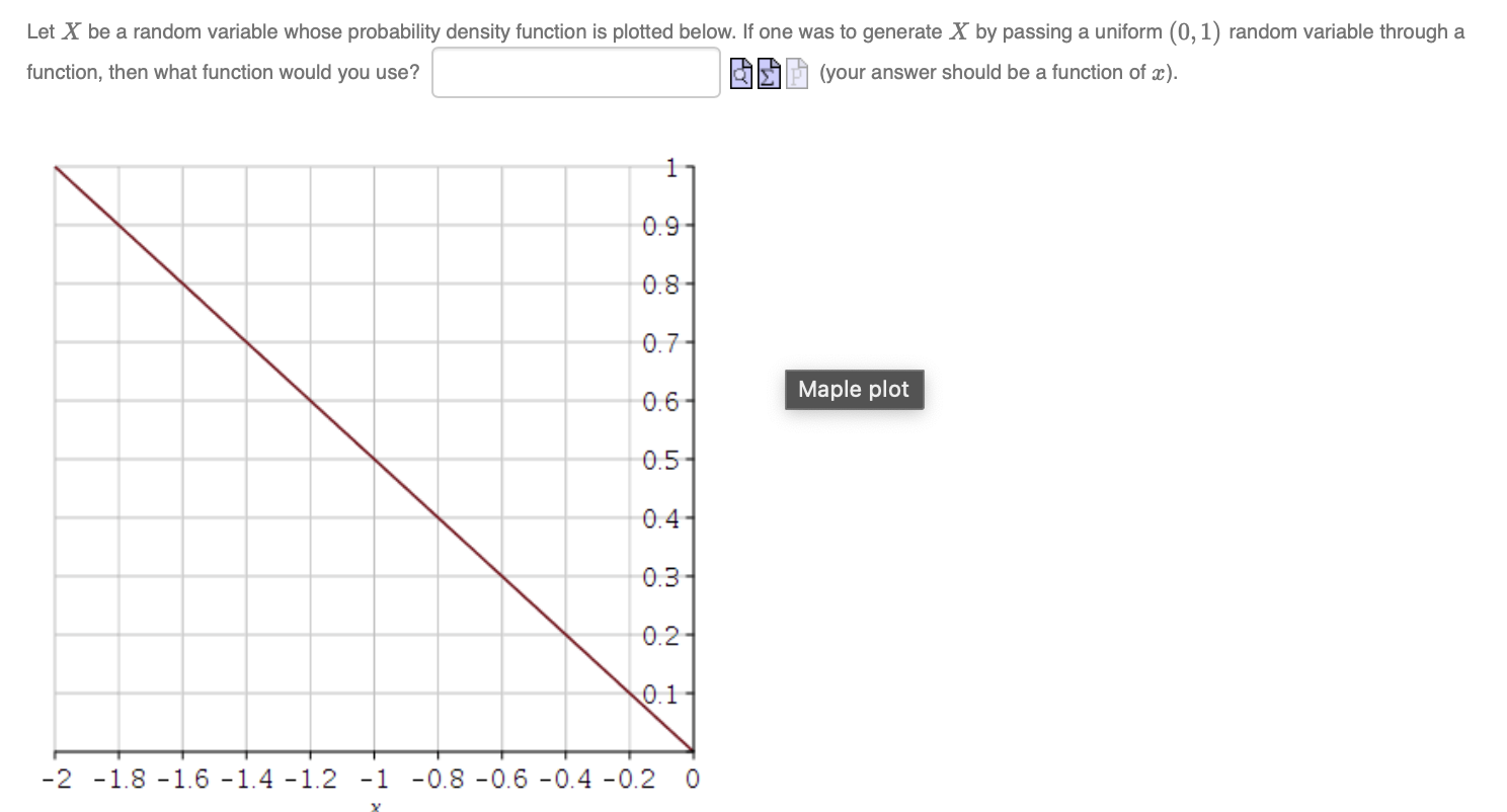 Solved Let X be a random variable whose probability density | Chegg.com