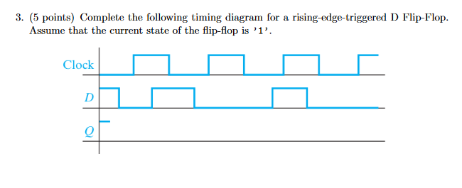Solved (5 ﻿points) ﻿Complete the following timing diagram | Chegg.com