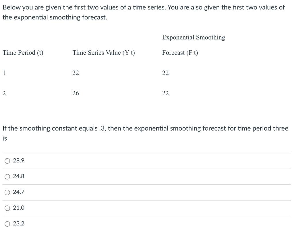 Solved Below you are given the first two values of a time | Chegg.com
