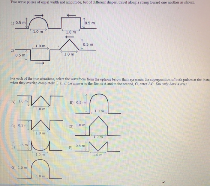 Solved Two wave pulses of equal width and amplitude, but of | Chegg.com