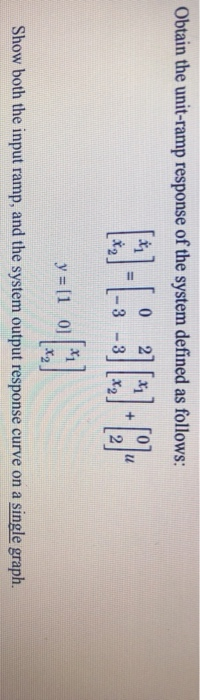 Solved Obtain the unit-ramp response of the system defined | Chegg.com