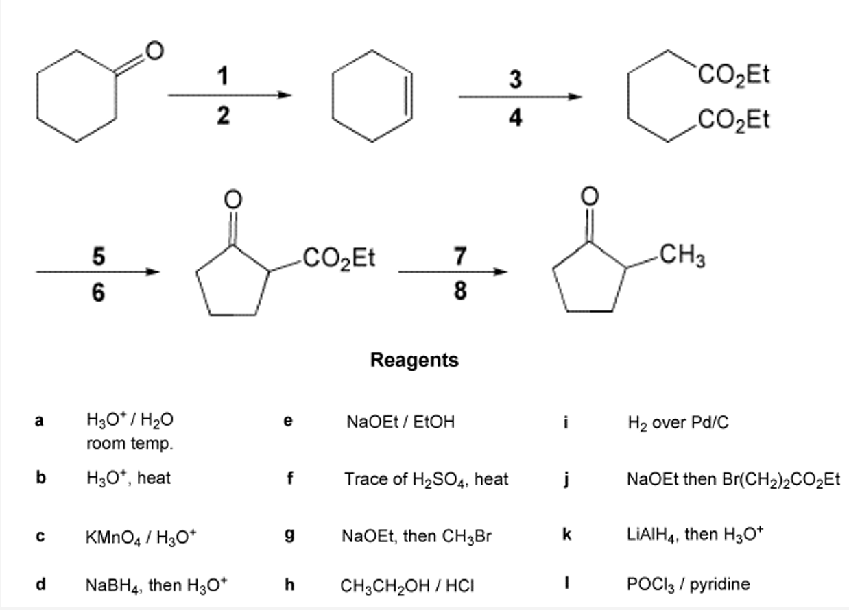 Solved Fill in the missing reagents for the indicated steps. | Chegg.com