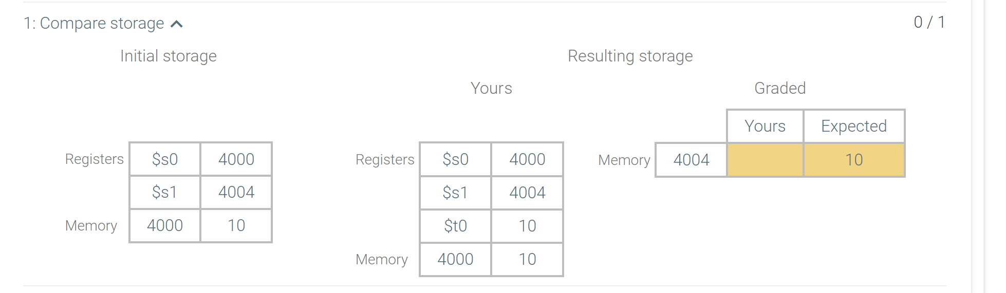 Solved Note: While the zyLab platform can be used without | Chegg.com